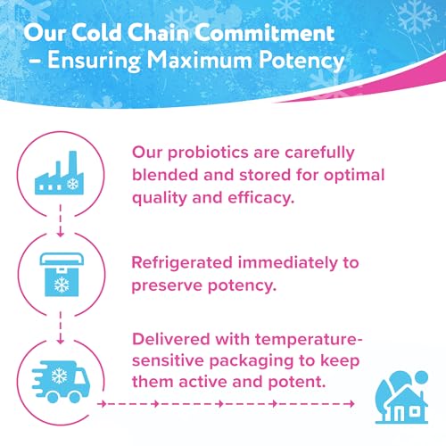 high potency probiotics 50 billion cfu