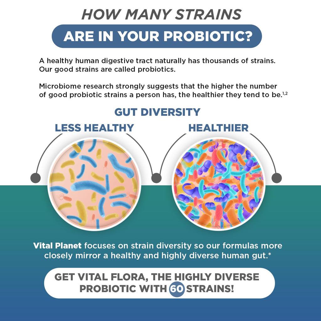 high potency probiotics 50 billion CFU