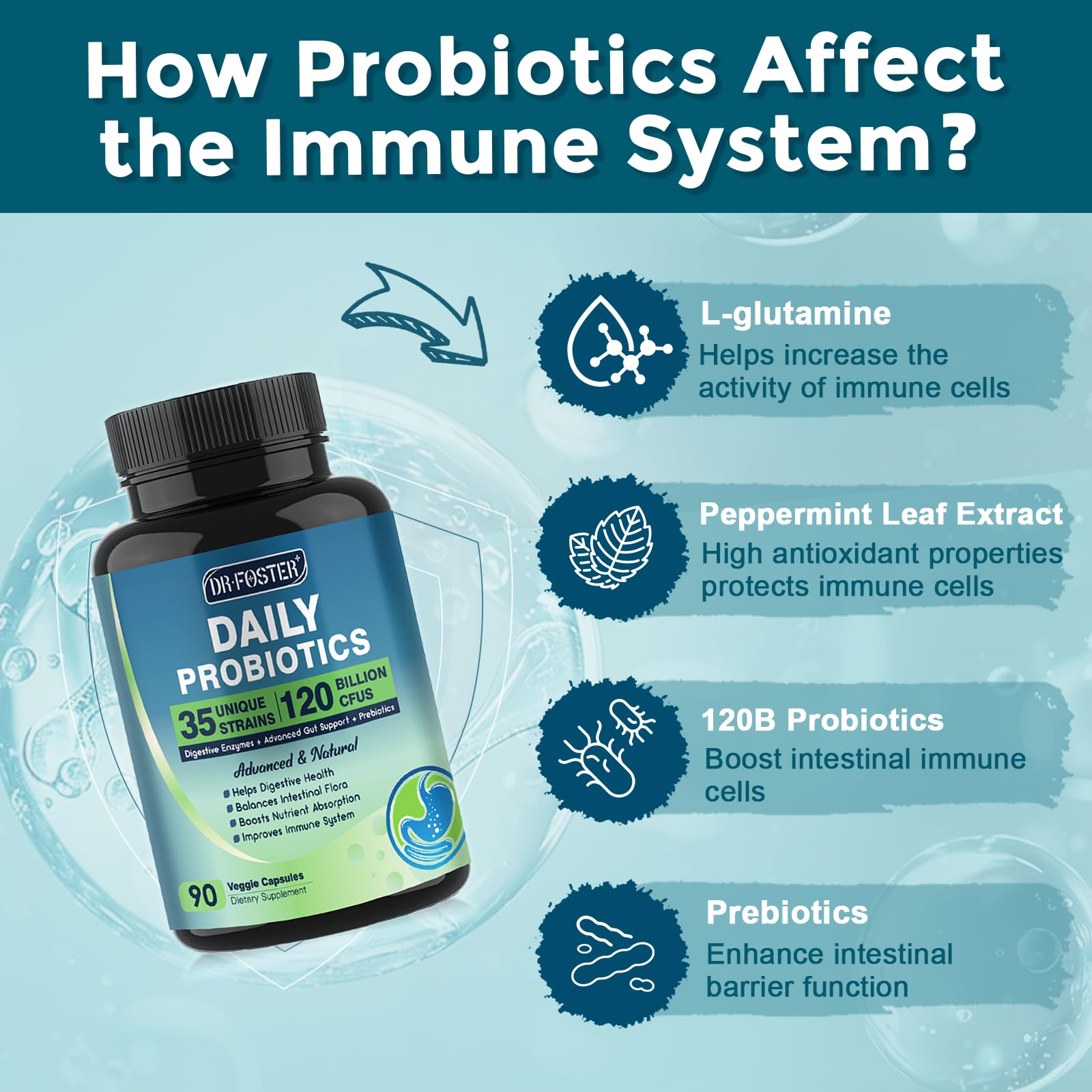 high potency probiotics 50 billion CFU