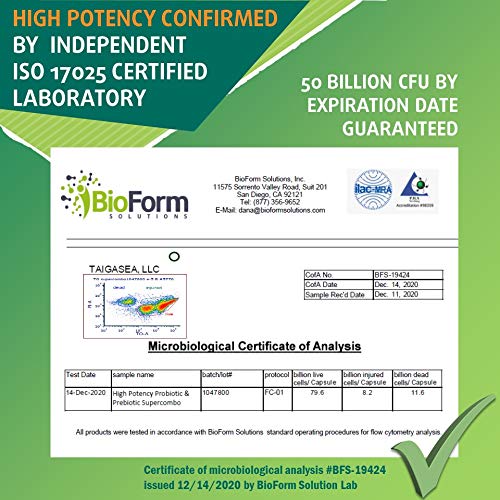 high potency probiotics 50 billion CFU