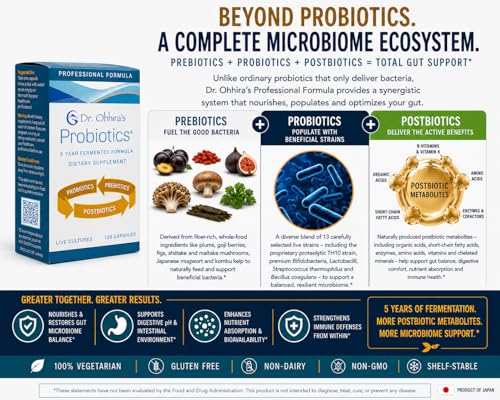 high potency probiotics 50 billion CFU