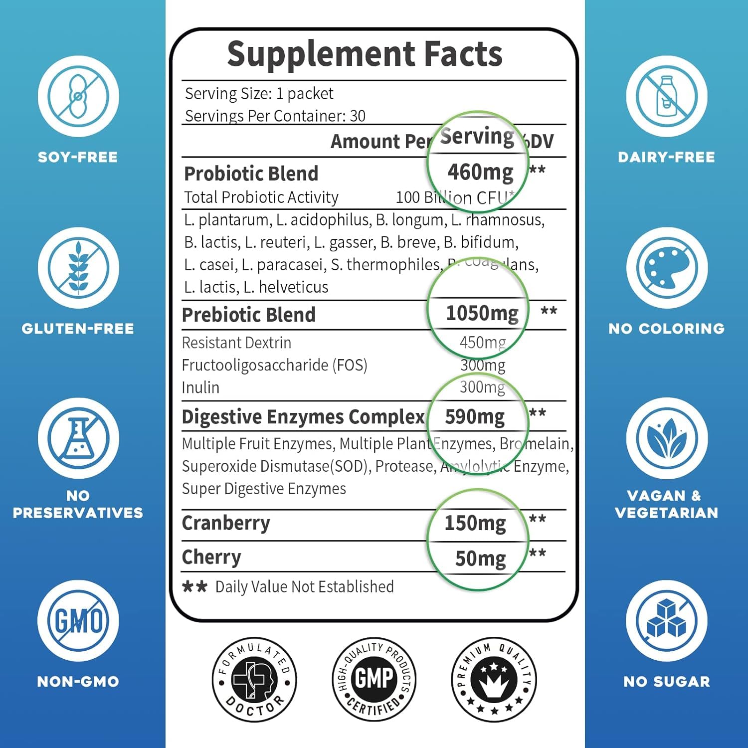 high potency probiotics 50 billion CFU