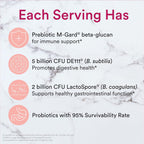high potency probiotics 50 billion cfu