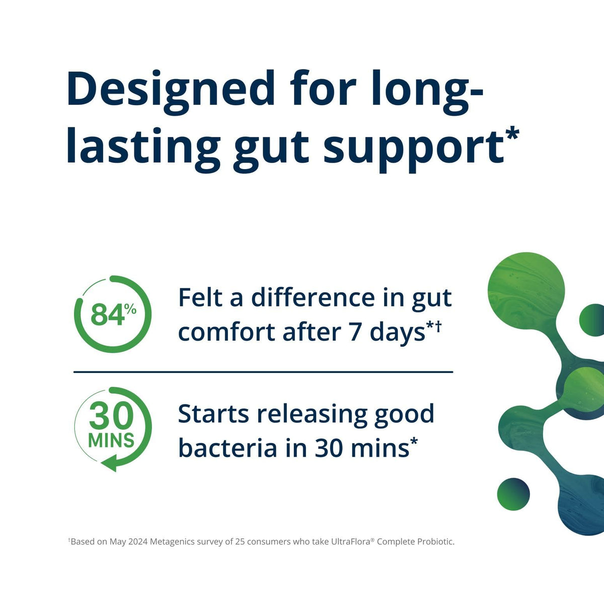 high potency probiotics for digestive health