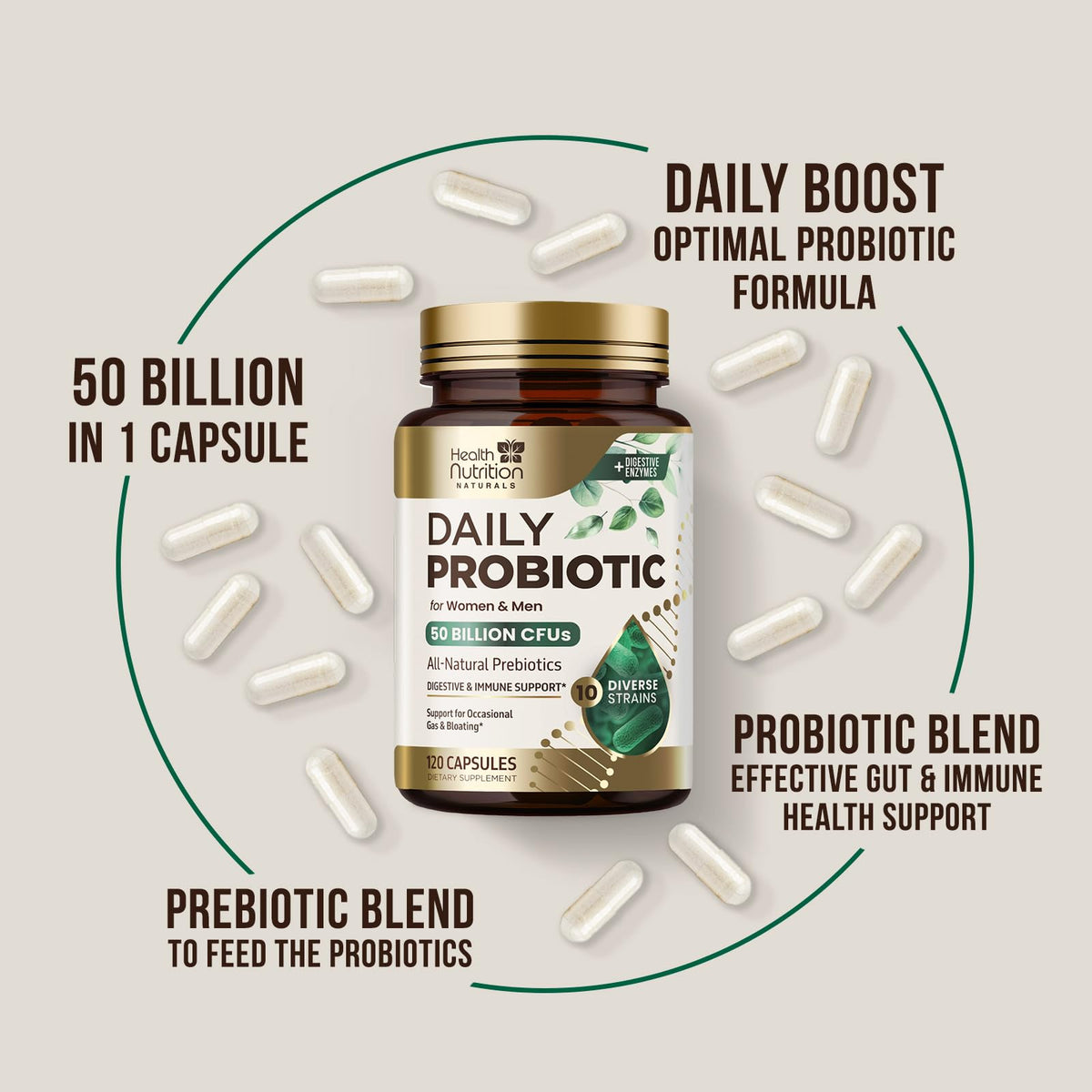 high potency probiotics for gut balance