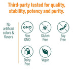 high potency probiotics for gut balance