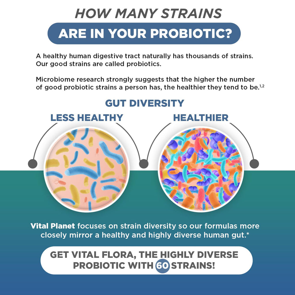 high potency probiotics for immunity