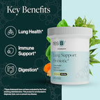 high potency probiotics for men