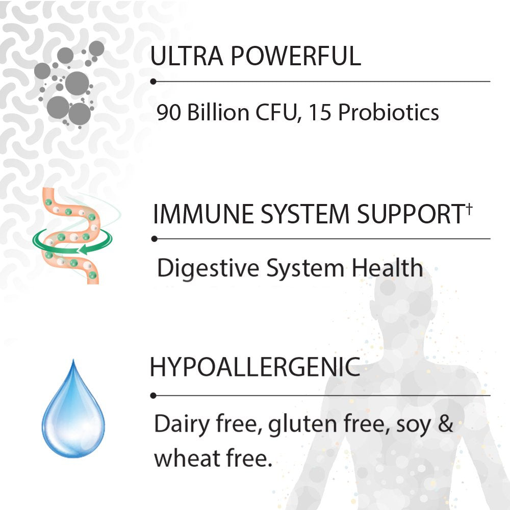 high potency probiotics for men