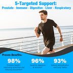 High potency probiotics for men