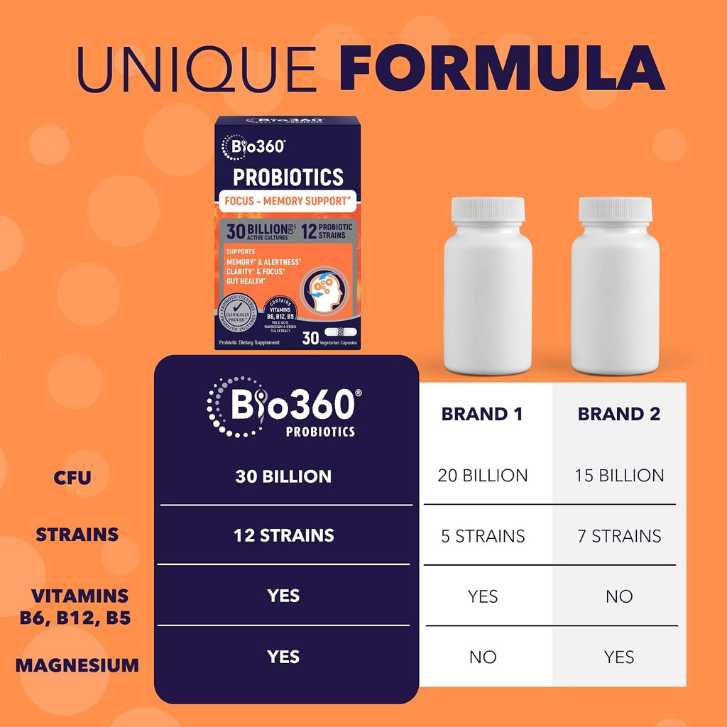 high potency probiotics for optimal digestion