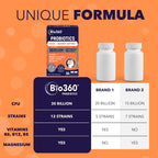 high potency probiotics for optimal digestion