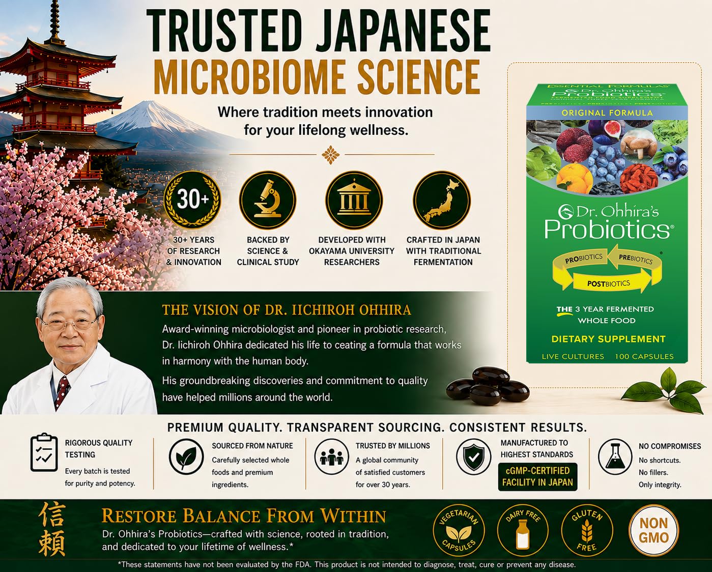 high potency probiotics for overall wellness