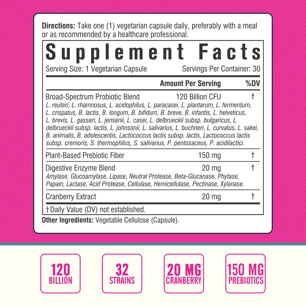 High potency probiotics for women