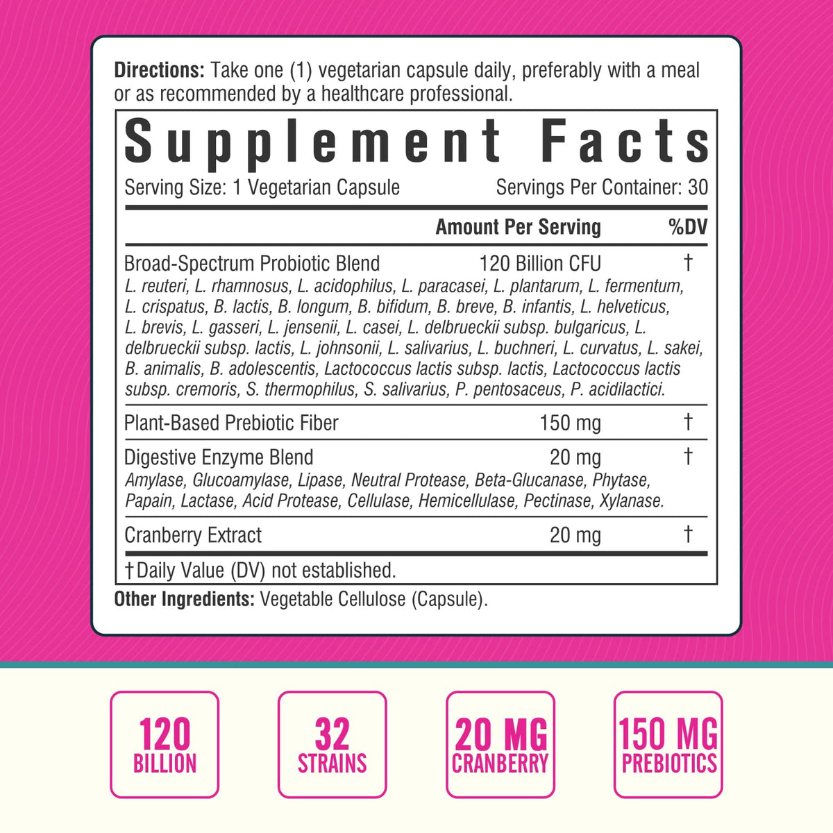 High potency probiotics for women