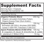 high potency probiotics for women
