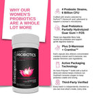 high potency probiotics for women
