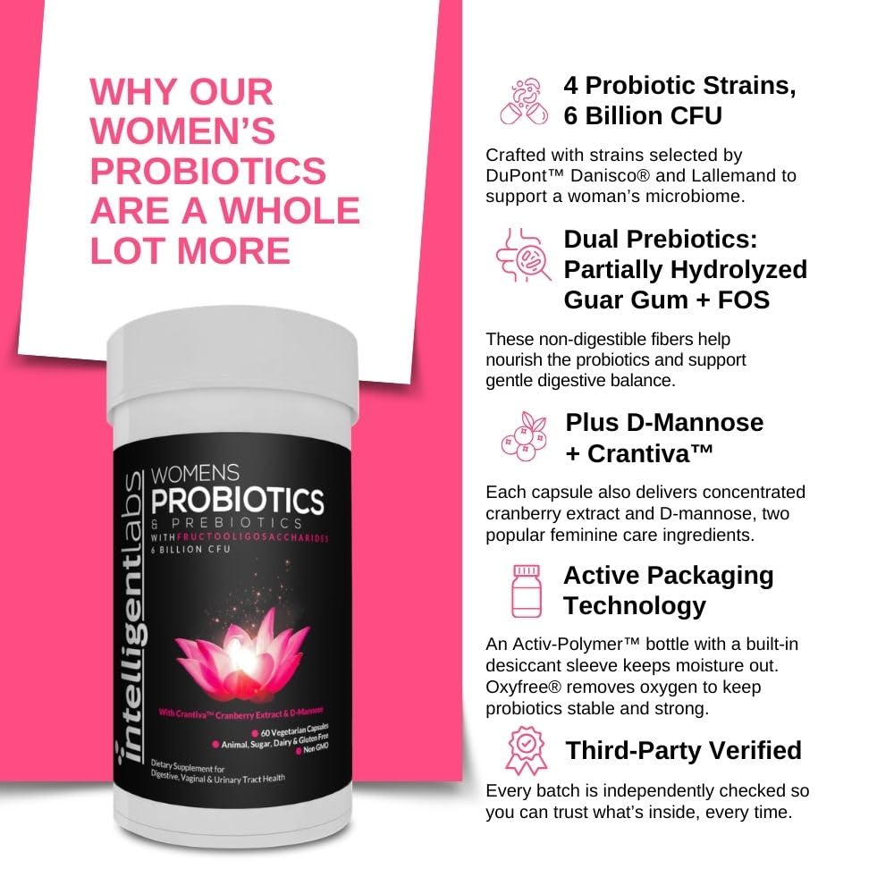 high potency probiotics for women