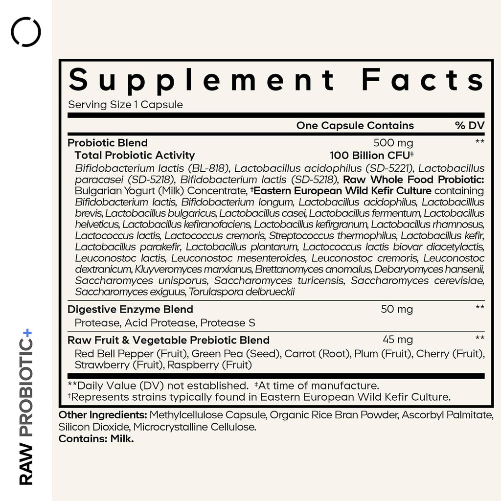 high potency probiotics for women