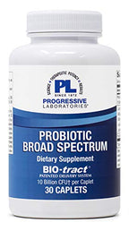 High potency probiotics for women