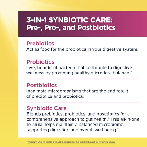 high potency probiotics for women
