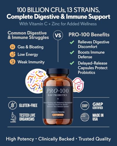 high potency probiotics for women