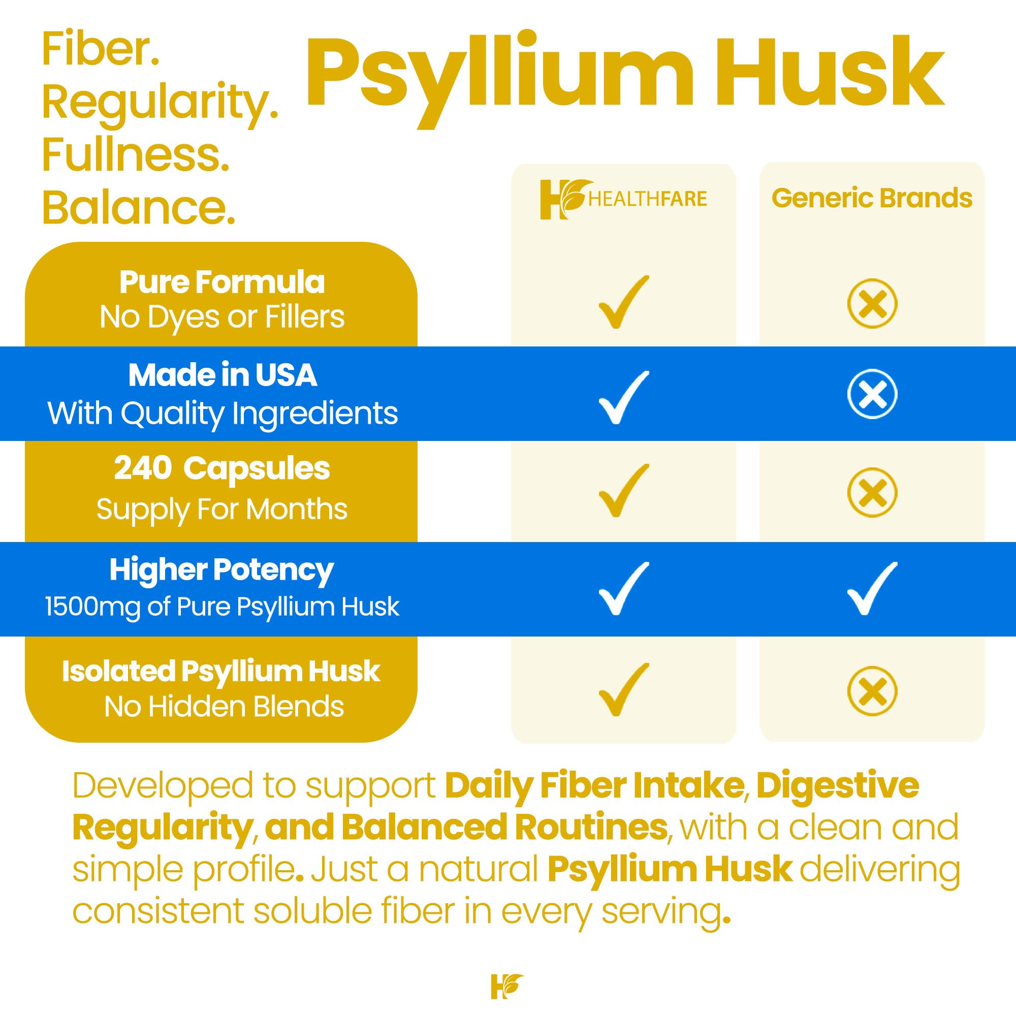 high potency psyllium fiber supplement