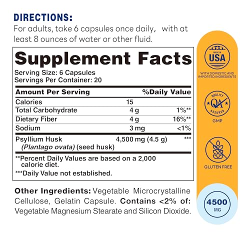 High potency psyllium husk formula