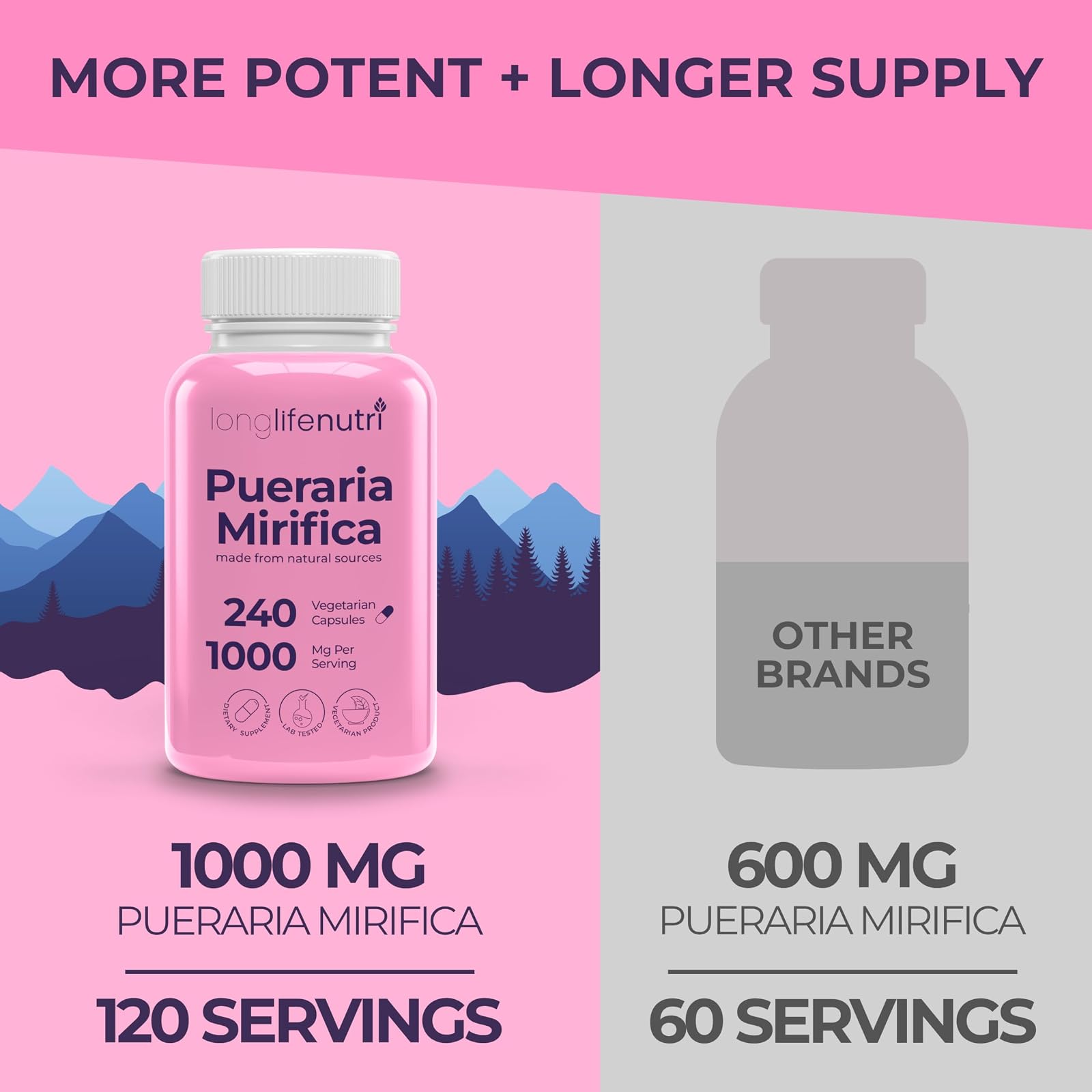 high potency Pueraria Mirifica extract