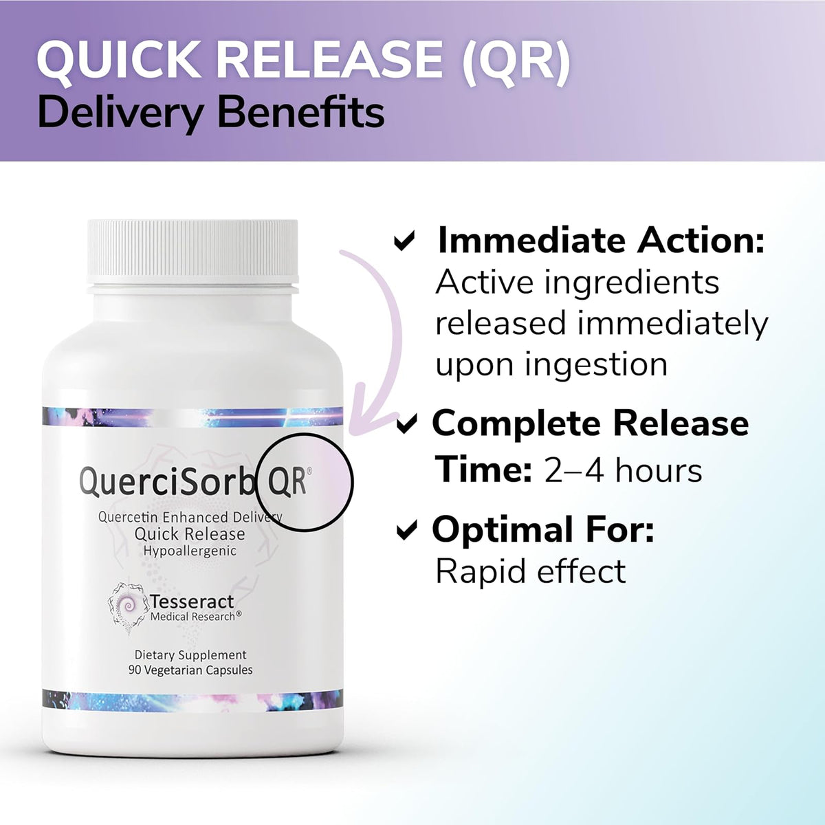 high potency quercetin 400 mg capsules