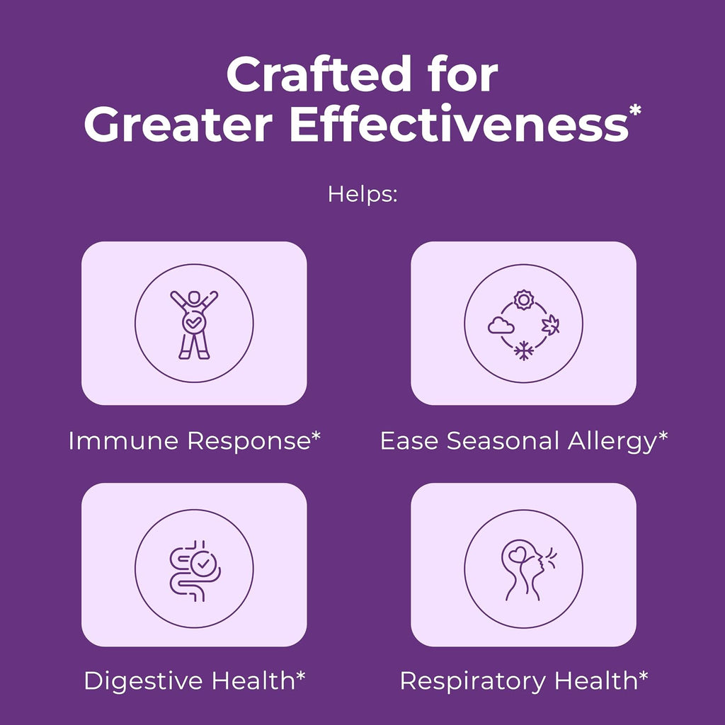 high potency quercetin 500 mg formula