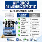 high potency quercetin antioxidant capsules