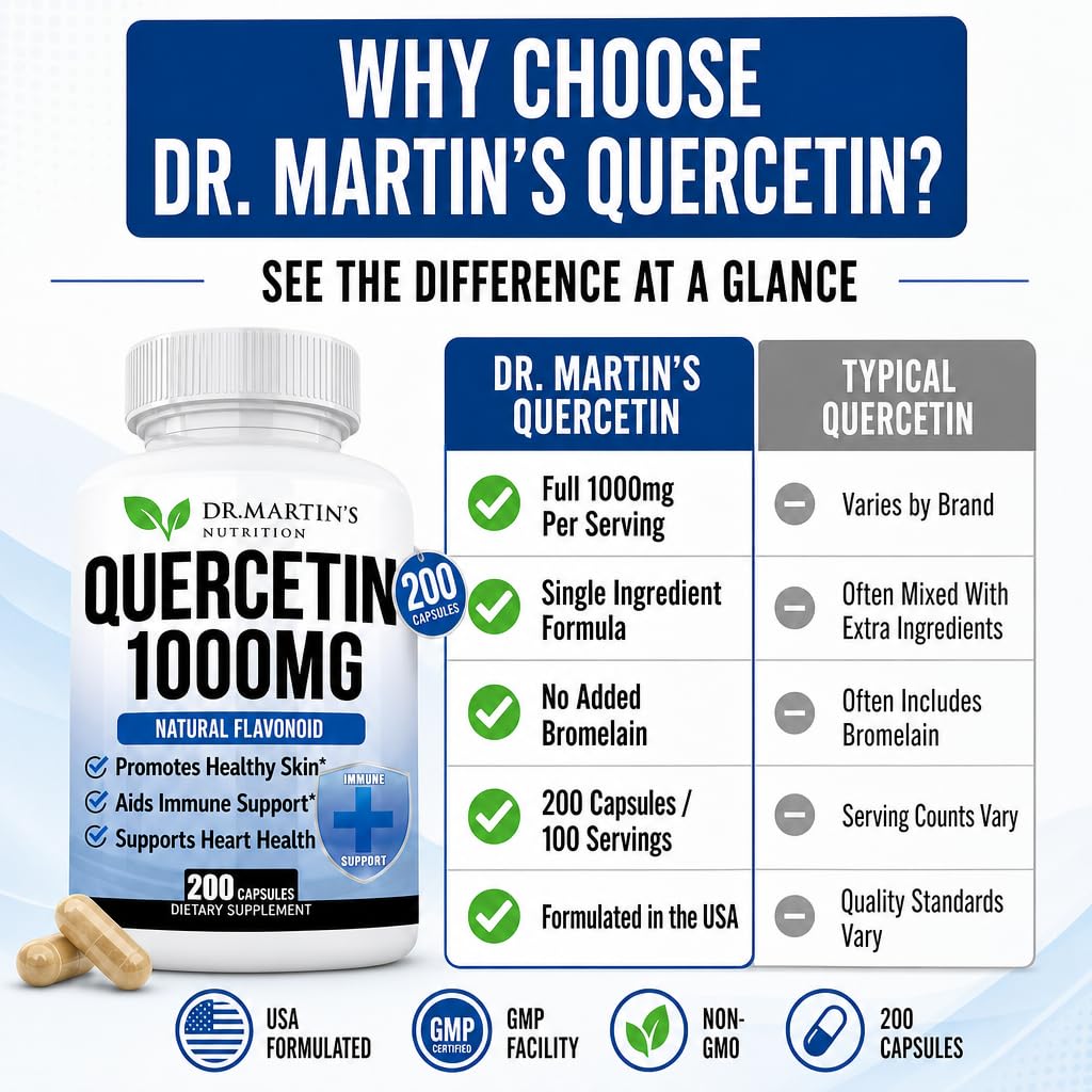 high potency quercetin antioxidant capsules