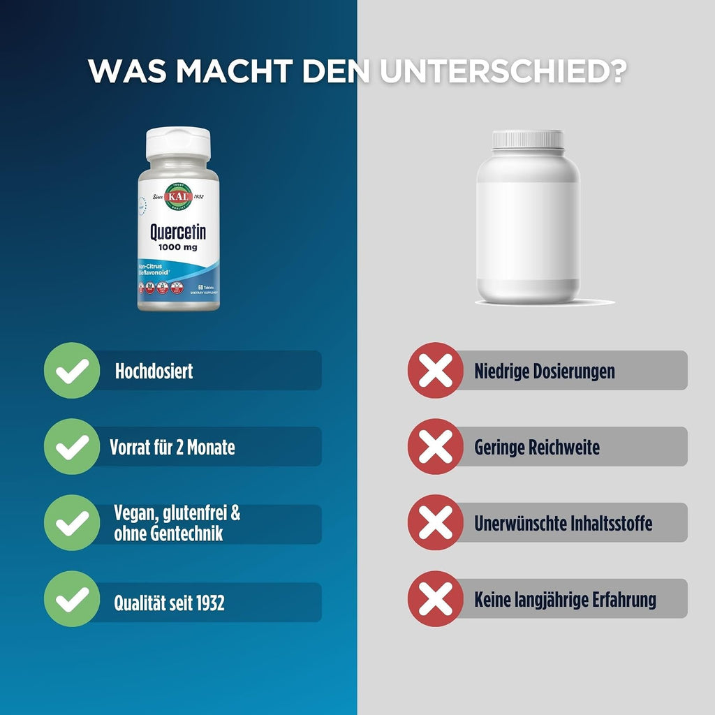 high potency quercetin bromelain formula