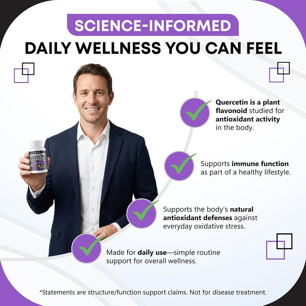High potency quercetin complex formula