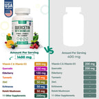 High potency Quercetin for allergies