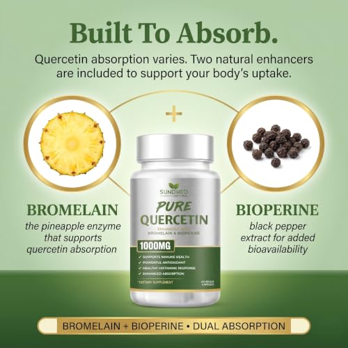 high potency quercetin for allergies
