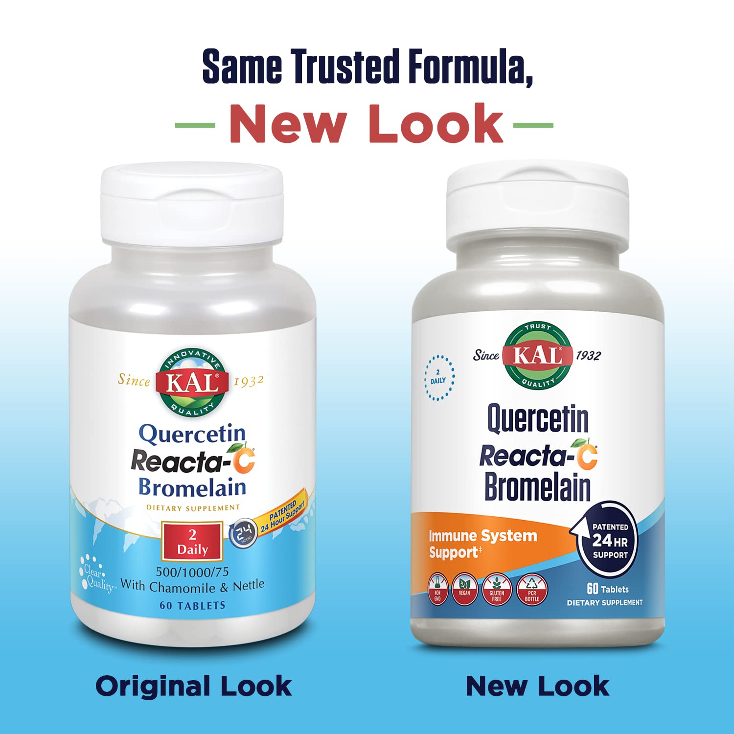 high potency Quercetin formula