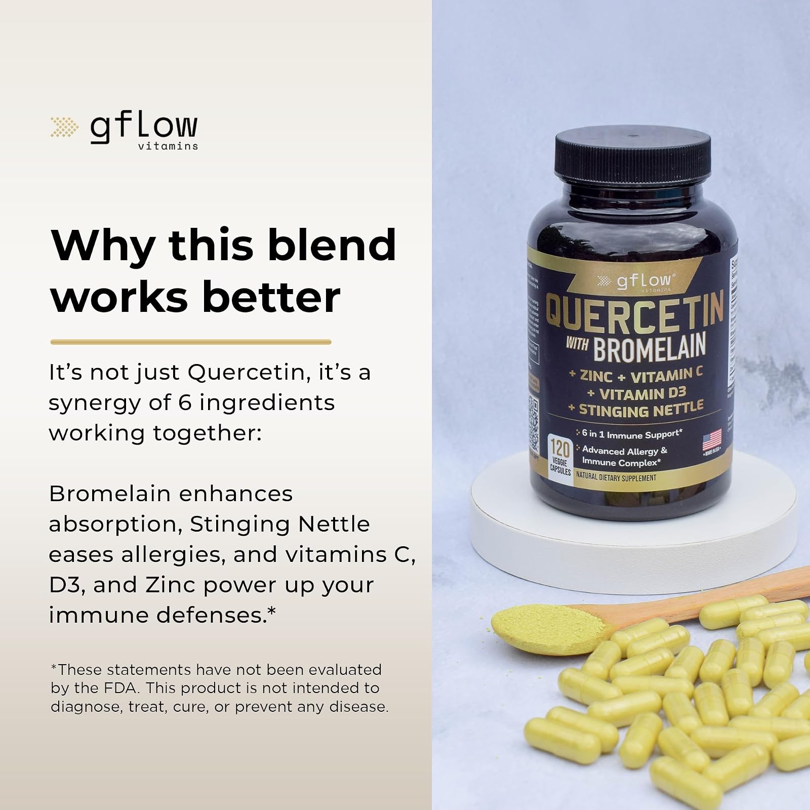 high potency Quercetin supplement 500 mg