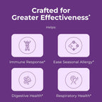 high potency quercetin supplement for health
