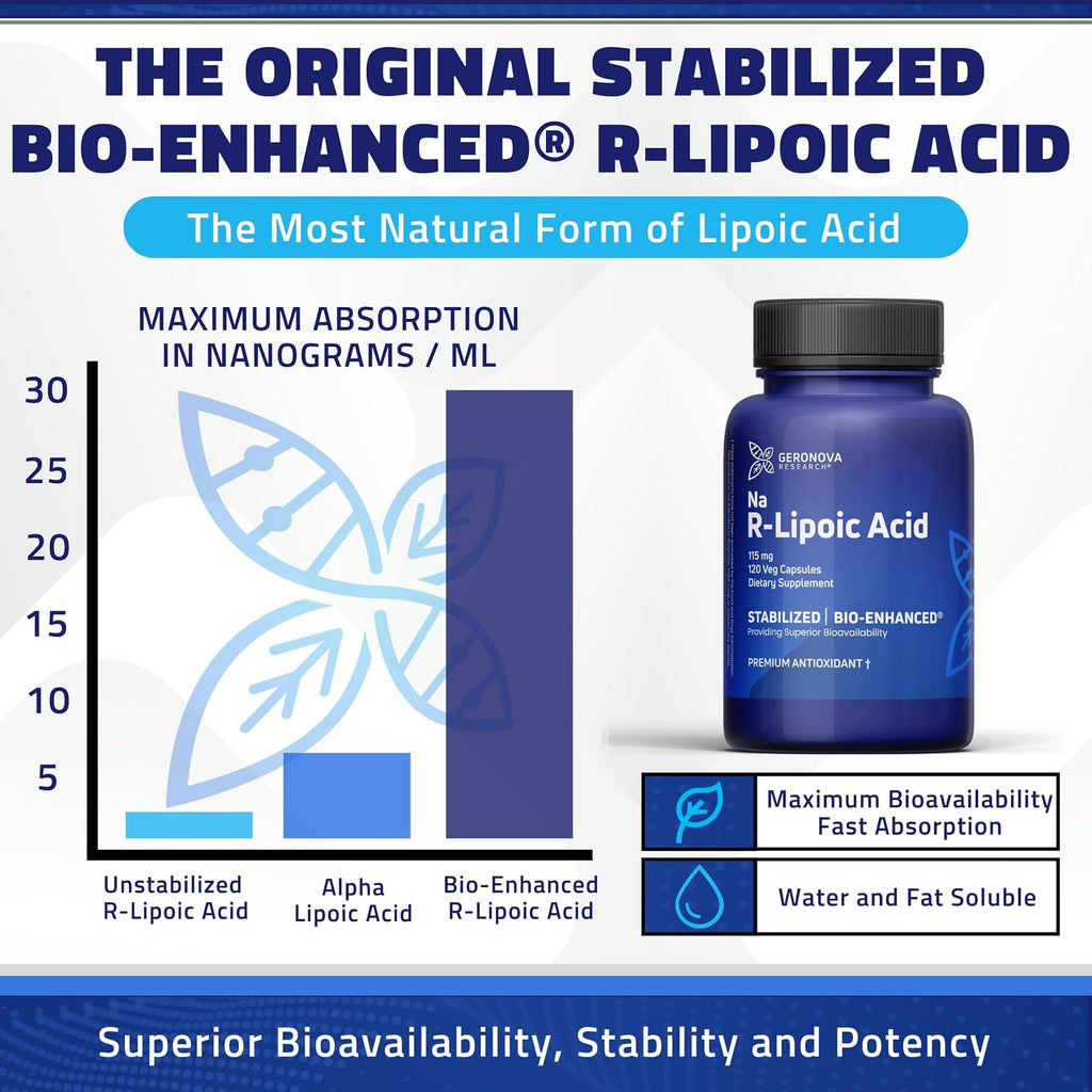 high potency R-lipoic acid supplement