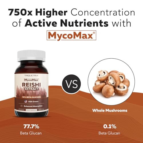 high potency reishi capsules for vitality