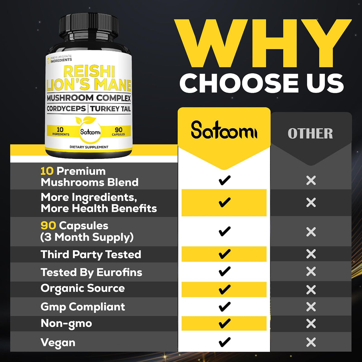 High potency Reishi for energy support