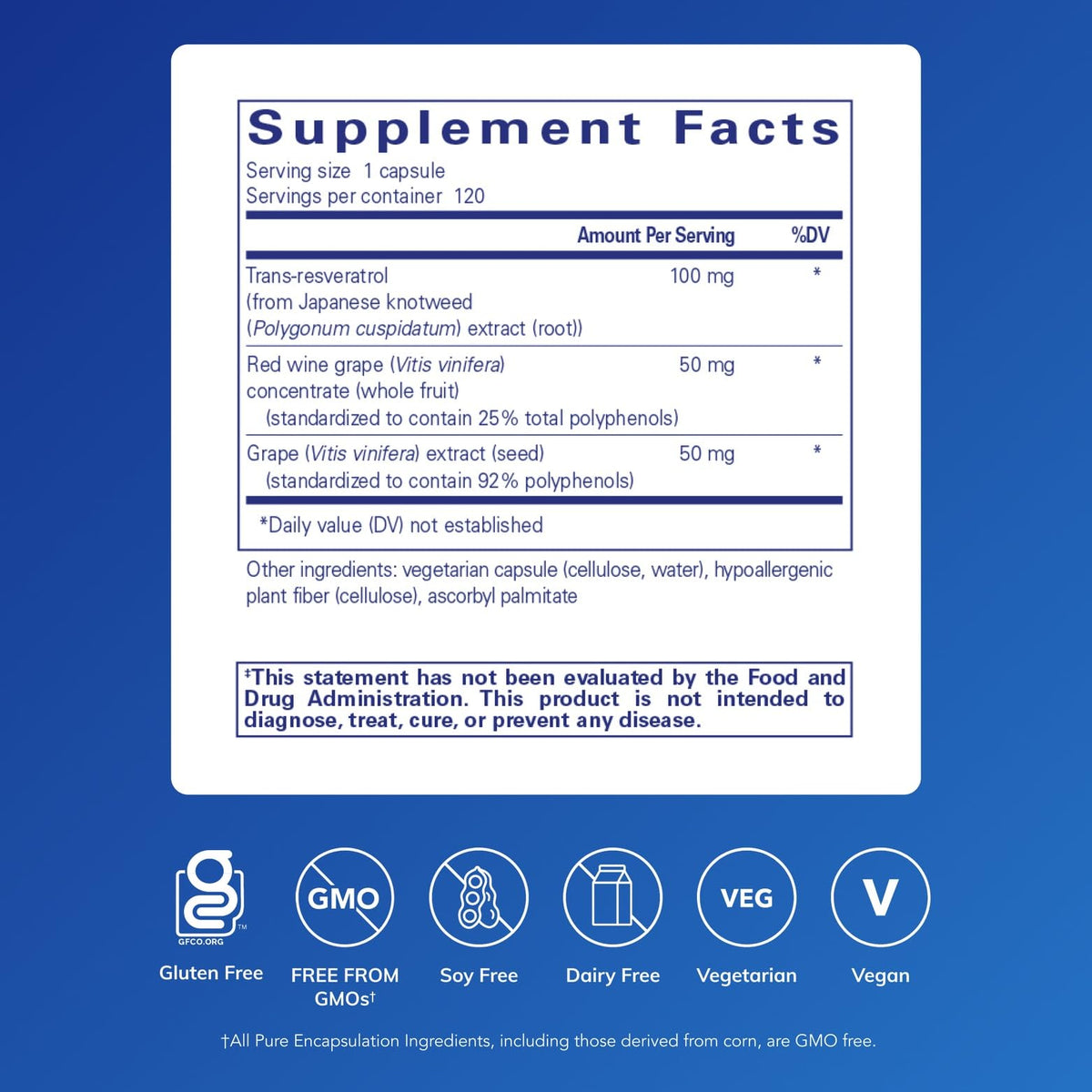 High potency Resveratrol capsules Canada