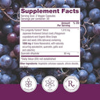 high potency Resveratrol for skin health