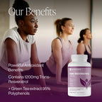 High potency resveratrol for vitality
