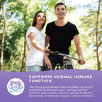 high potency Resveratrol for wellness