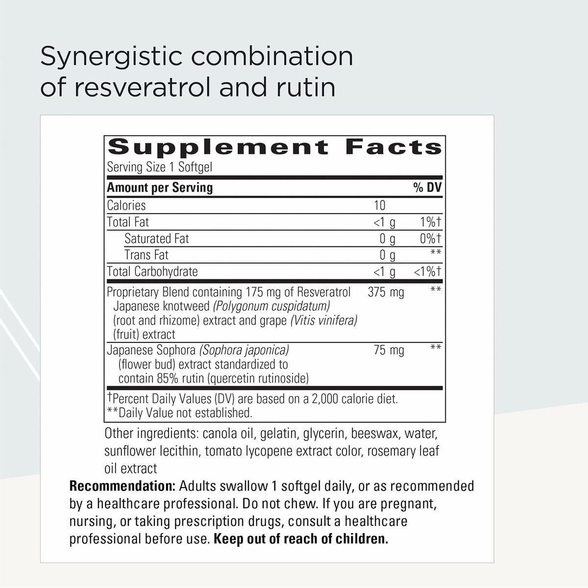 High potency Resveratrol softgels for wellness