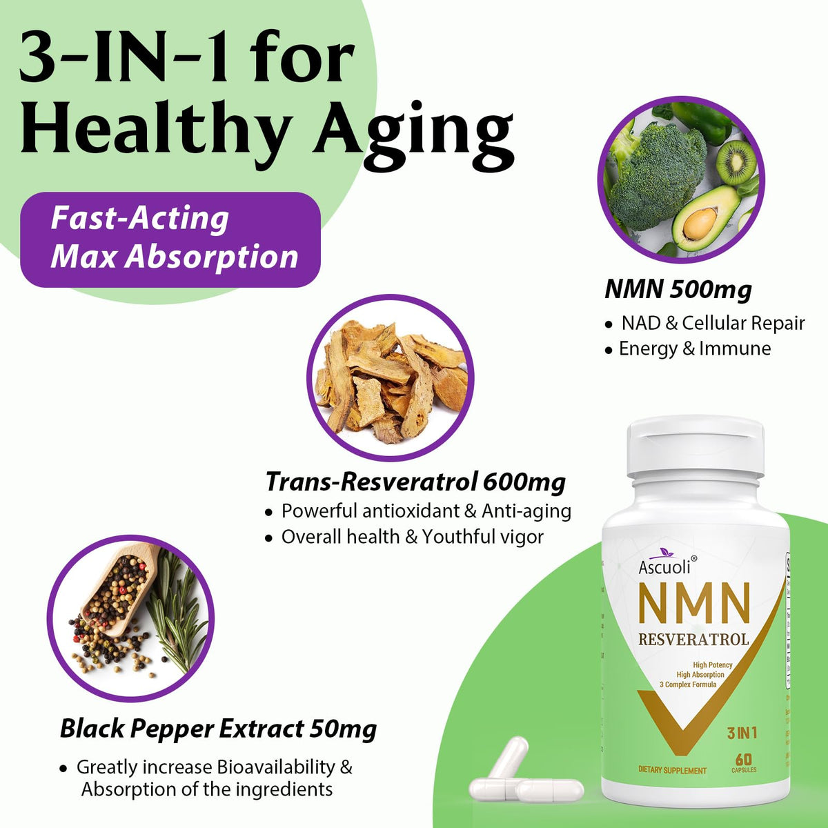 high potency resveratrol supplement