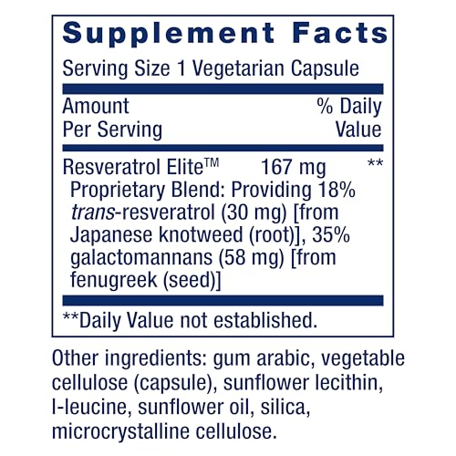 high potency resveratrol supplement